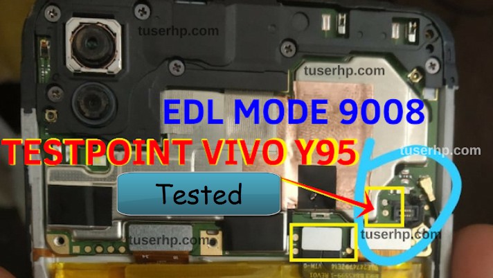 Vivo Y91 | Test Point UnlockTool